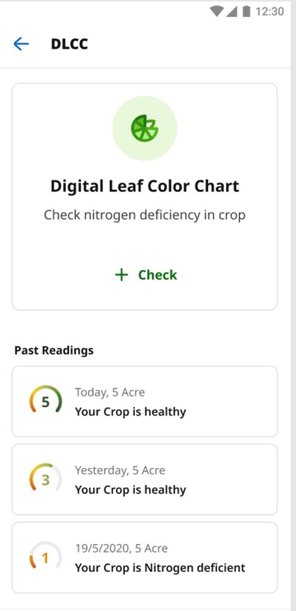 How does Digital Leaf Colour Chart (DLCC) work? – Yara FarmCare Kenya